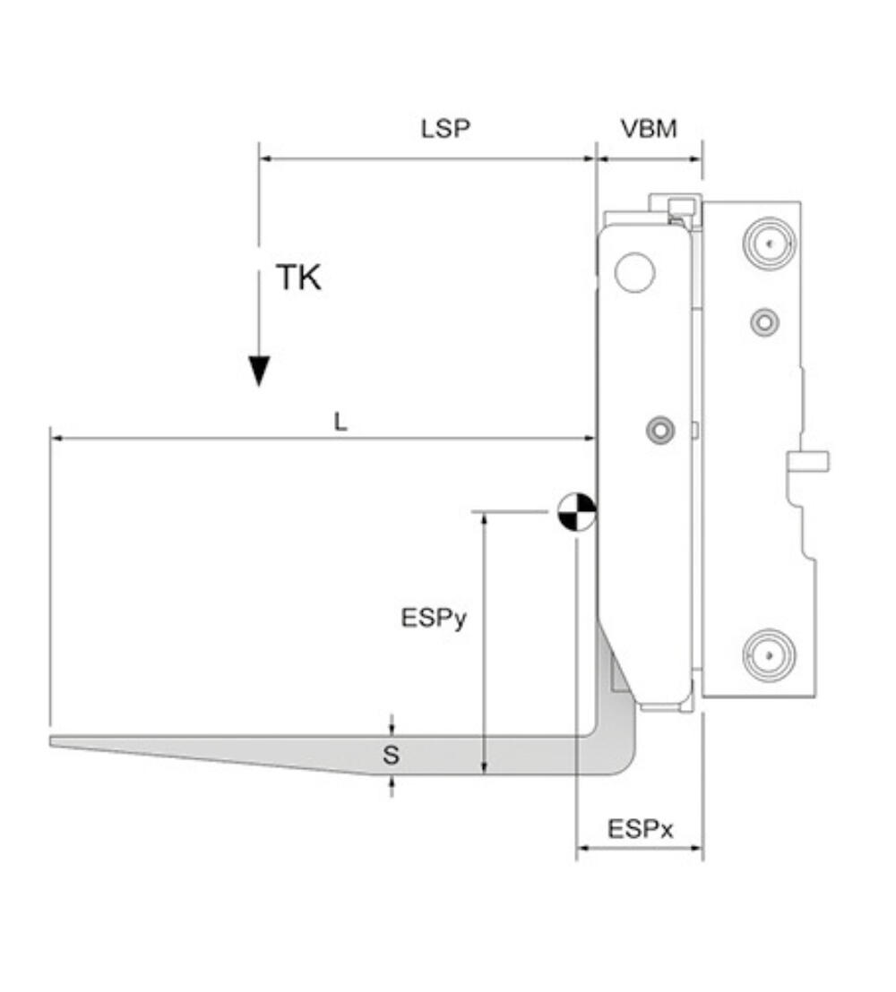 Zinkenverstellgeräte - Seith